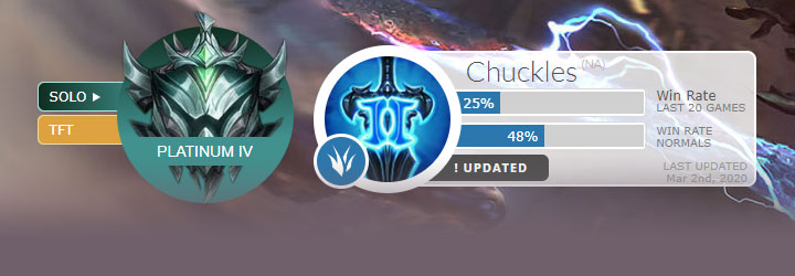 Jax Counters :: Counter Picking Stats for Jax by CounterStats